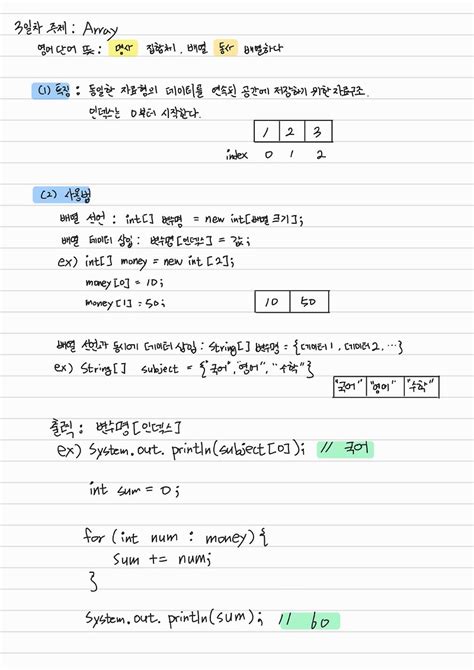 백준 10818번 최소 최대 제로베이스 자료구조 3일차 주제 Array