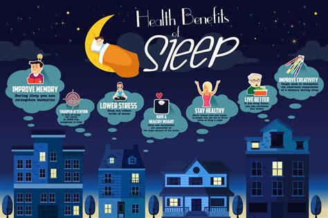 Optimize Sleep For A Better Day [basic Tips Plus 3 Unique Practices To
