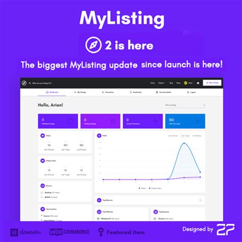 🥇 Download Mylisting Directory And Listing Wordpress Theme 2115