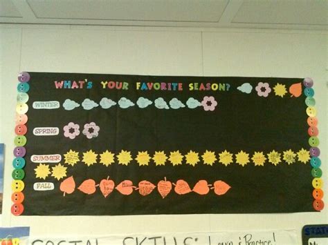 Spring Graph Winter Springs Spring Seasons