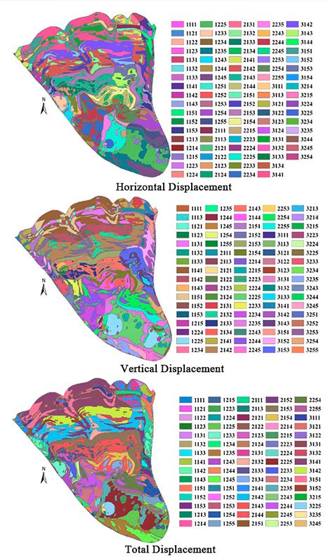 Figure 13 From Analysis Of Displacement Evolution Characteristics Of Reverse Dip Layered Rock
