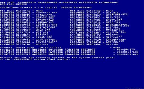 Bsod Linux Installation Screensaver For Windows Screensavers Planet
