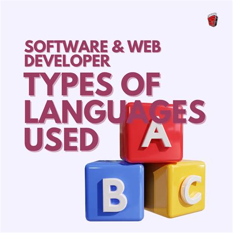 Terato Tech Sdn Bhd On Linkedin Programminglanguages