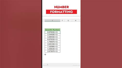 Number Formatting In Excel Exceltutorialforbeginners Youtube