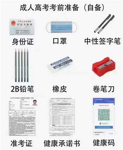 2022年四川成人高考明日开考 知乎