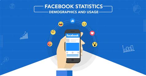 Facebook User Statistics Demographics And Usage 2025 Grabon