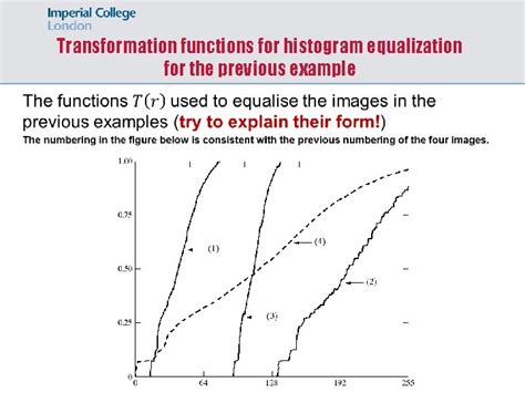 Digital Image Procesing Introduction To Image Enhancement Histogram