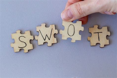 강점 약점 기회 및 위협을 나타내는 약어 Swot 프리미엄 사진