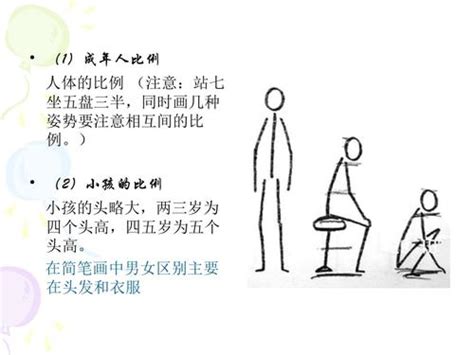 人形简笔画ppt制作 简笔画图片大全 普车都