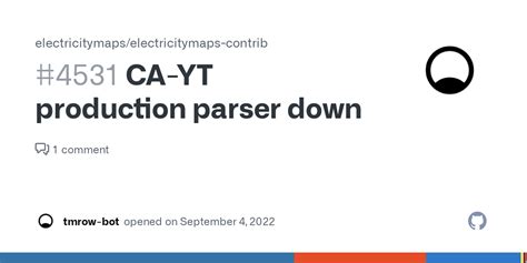 Ca Yt Production Parser Down · Issue 4531 · Electricitymapselectricitymaps Contrib · Github