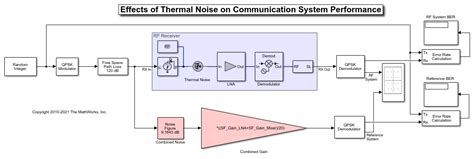 How To Calculate Voltage Drop In A Combination Circuit Using Matlab Wiring Diagram