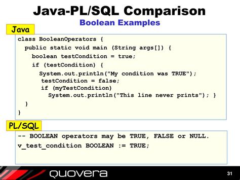 Ppt Java Basics For Plsql Programmers Powerpoint Presentation Free