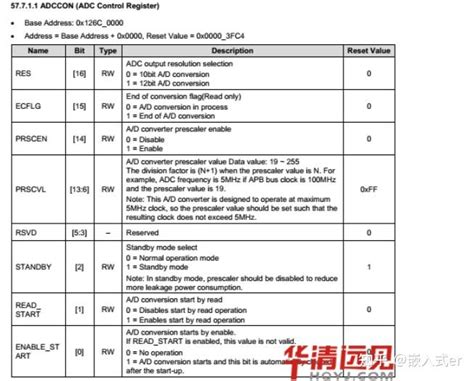 模数转换电路 知乎