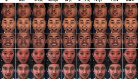 Figure 1 From Face Super Resolution With Progressive Embedding Of Multi