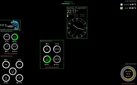 Home Magicmirror Forum