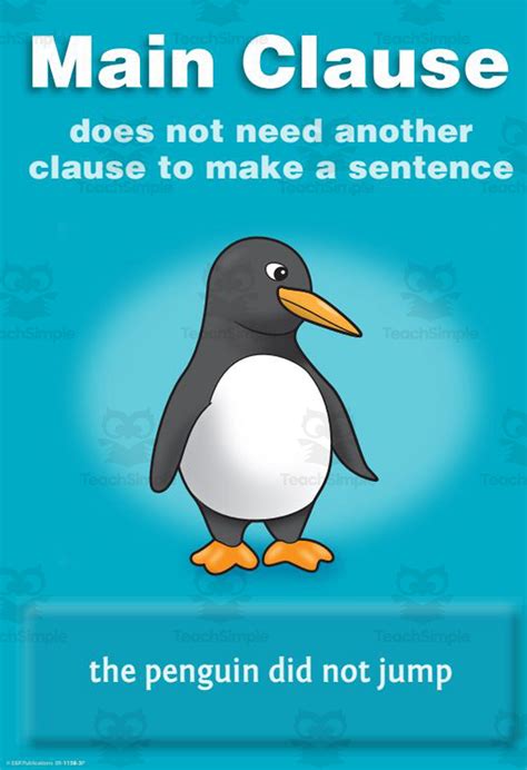 Sentences Upper Primary 4 X A3 Posters By Teach Simple