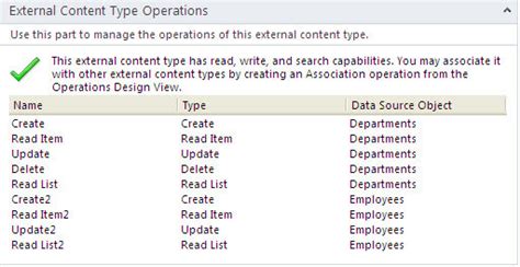 Sharepoint 2010 External Lists With Bcs For External Lob Systems