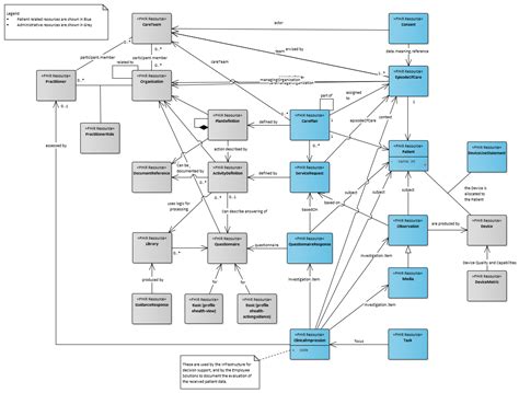 Github Kvalitetsitfut Demo Apps