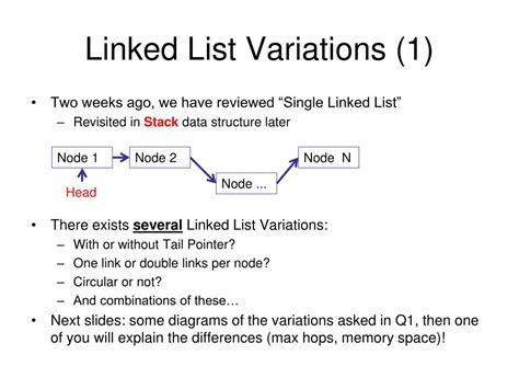 PPT Tutorial 5 Linked List Variations Stack Queue PowerPoint