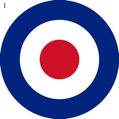 Iaf Logo Over The Years  On Imgur