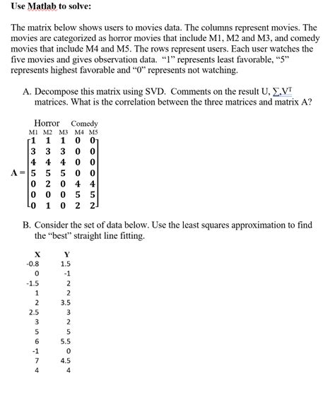 Use Matlab To Solve The Matrix Below Shows Users To Chegg Com