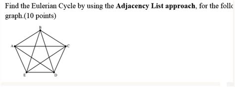 Solved Find The Eulerian Cycle By Using The Adjacency List Approach For The Foll Graph10 Points