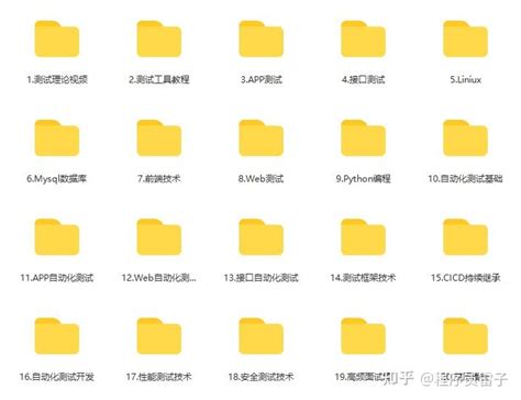 安全测试概述和用例设计 知乎