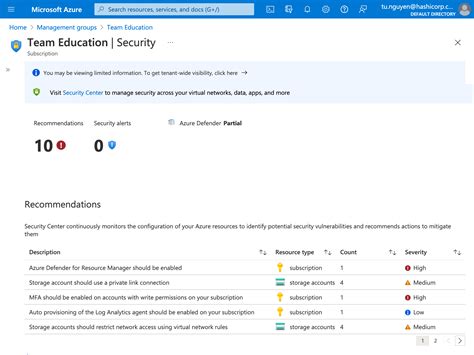 Deploy The Microsoft Cloud Adoption Framework Enterprise Scale Module