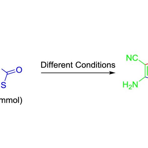The One Pot Four Component Reaction Of 4 Chlorobenzaldehyde 1a Download Scientific Diagram