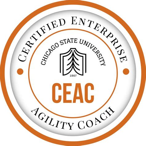 Shailesh Thakkar On Linkedin Leadership Leadershipcoach Servantleadership Training Agile