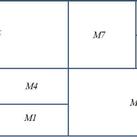 Transition To Interfaces Transient States Contribute To The Q Matrix Download Scientific