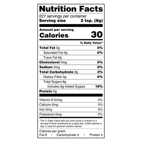 Cube Sugar Nutritional Value At Seth Darcy Irvine Blog