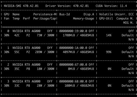 DeepStream Test Running Pipeline On Different GPU DeepStream SDK NVIDIA Developer Forums