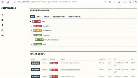 improve unit test coverage · issue 1059 · kubernetes sigs azurefile