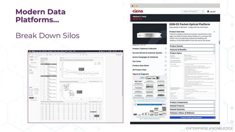 Building A Semantic Layer Of Your Data Platform Pdf