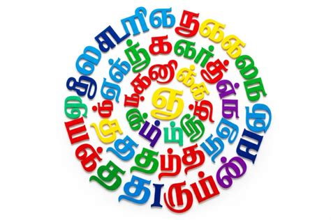 Tamil Consonants A Complete Guide To Every Sound Remitly