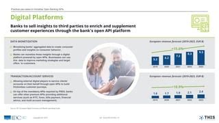 Webinar Practical Use Cases To Monetize Open Banking APIs PPT