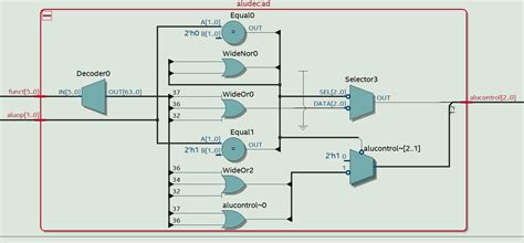 Single Cycle Processor Hardware Lab Nitc