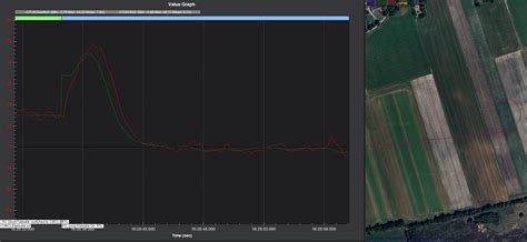 Rtl Loiter Radius Too Large Plane 45 Ardupilot Discourse