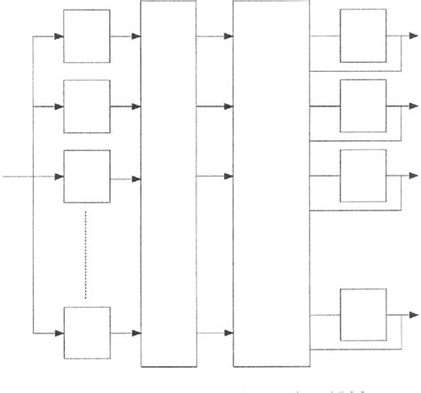 Figure 1 From Application Of Particle Swarm Optimization Algorithm To Multiuser Detection In