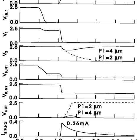 A Static Cvsl Three Way Or And Circuit And B Pertinent Switching