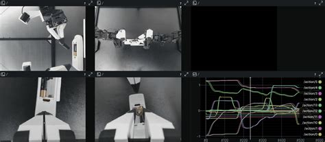[p] lerobot hugging face s library for real world robotics r