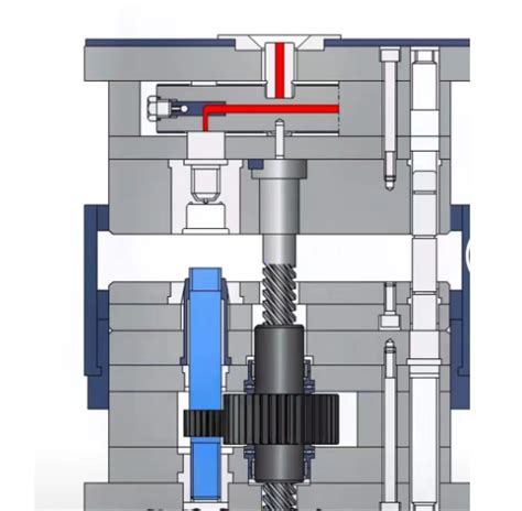 What Is The Unscrewing Plastic Injection Mold Sino Mold