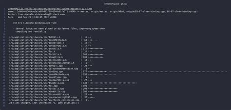 Feature Request Dracula Theme On Git Commit Associated Files Issue Dracula Visual