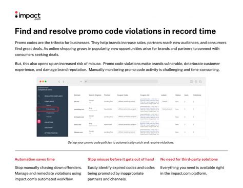 introducing promo code monitoring how it works