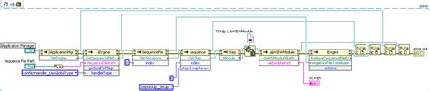 Solved How Do I Return The Vi Path Of A Test Step In Labview Ni Community