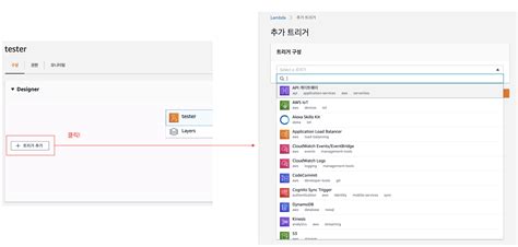 Vue js와 AWS Lambda Nodemailer 로 이메일 전송 폼 만들기