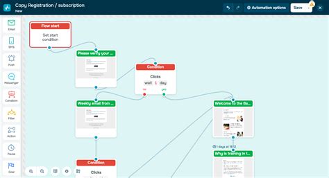 11 Best Klaviyo Alternatives For Your Marketing Needs Sendpulse