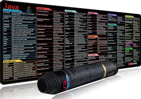 excovip java commands mouse pad xl unique desk mouse mat with built