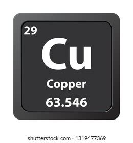Copper Cu Chemical Element Icon Chemical Stock Vector Royalty Free